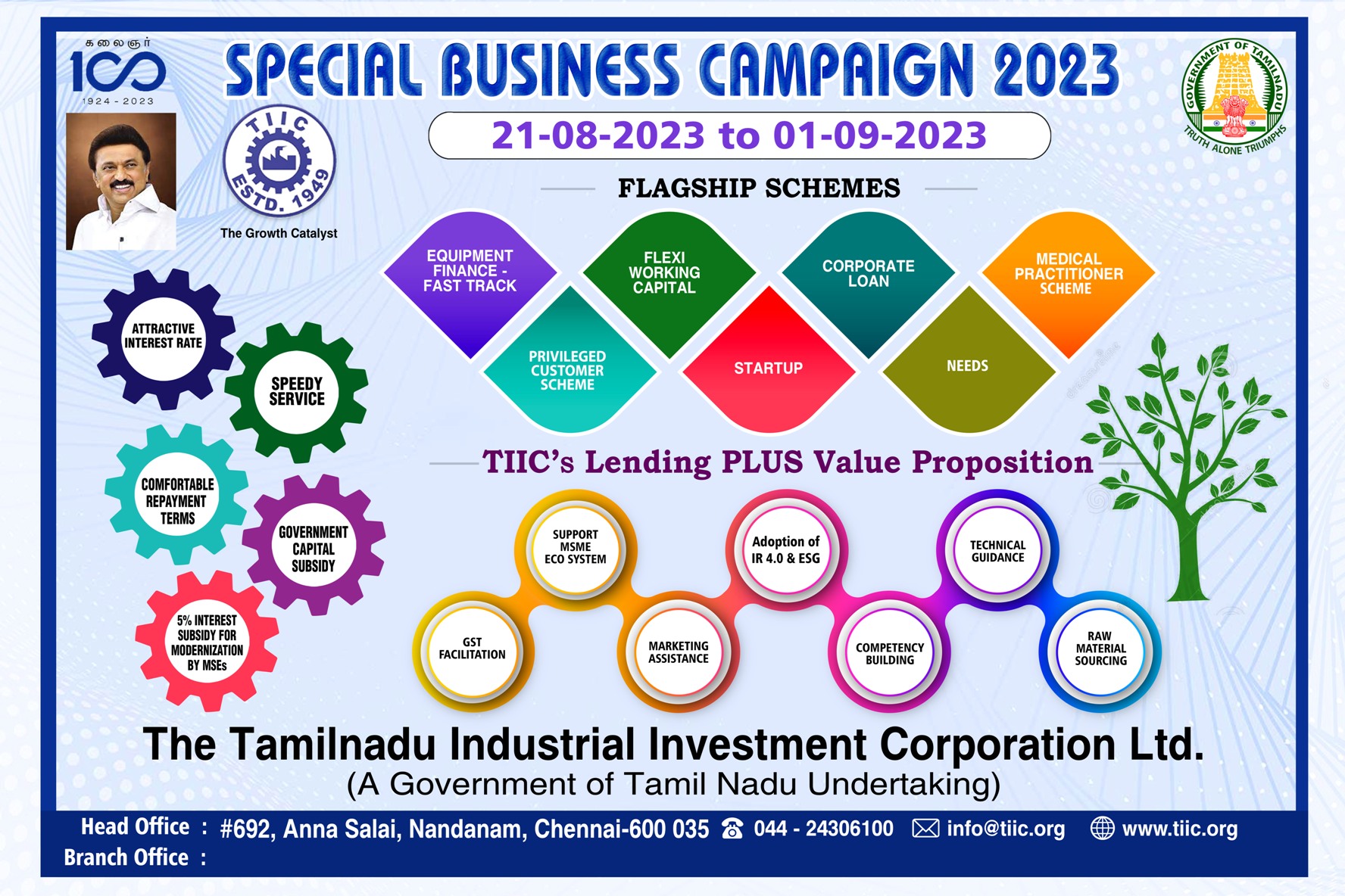TIIC - Small Business Loans | Entrepreneur Loan | Tamil Nadu